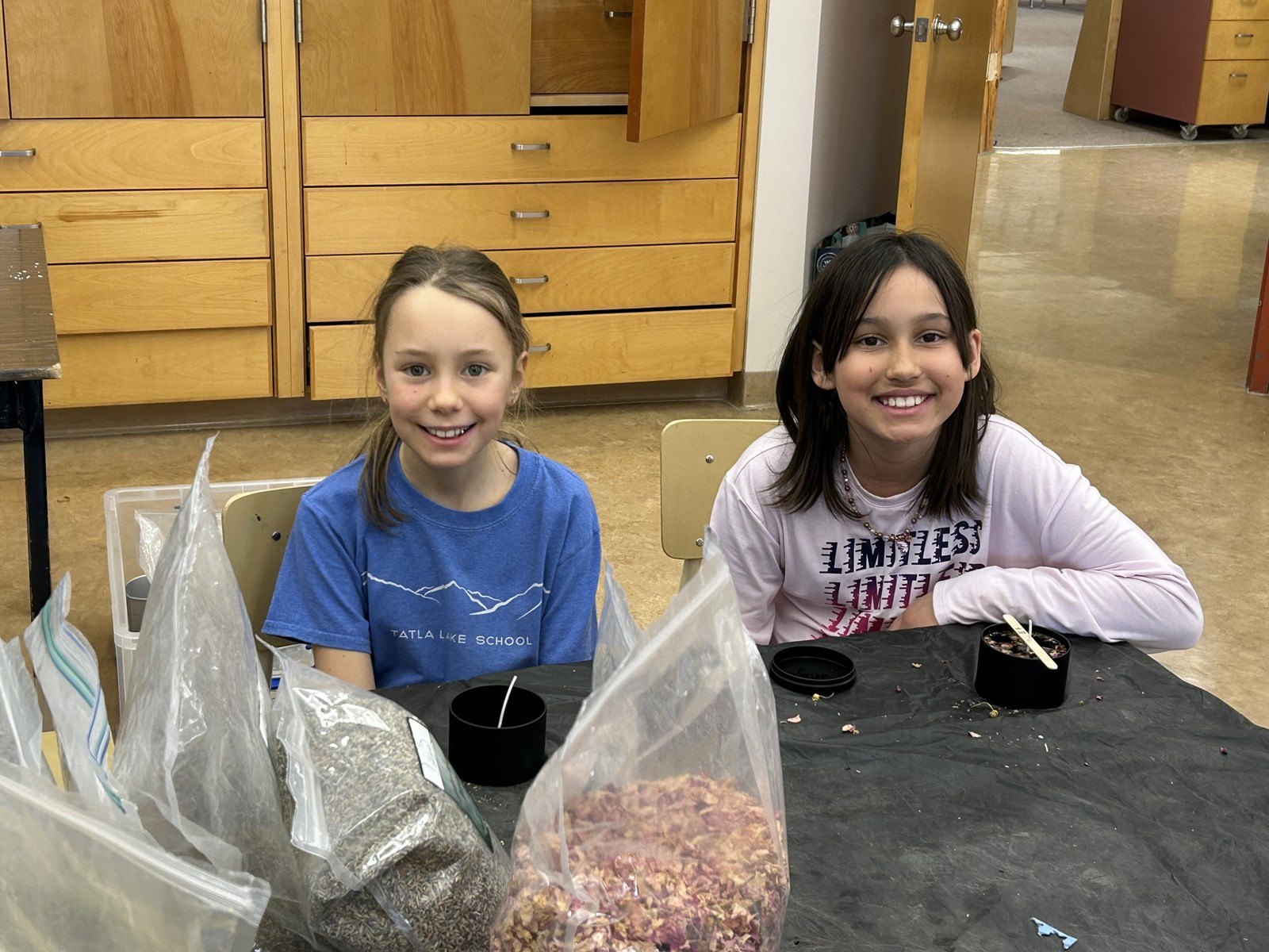 Indigenous Education Resources - Tatla Lake Elementary/Junior